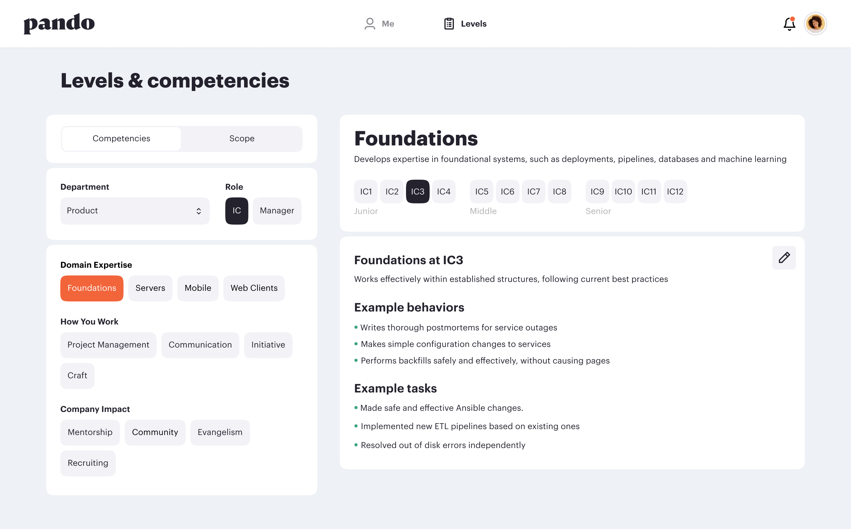 Pando - Opiniones, precios y características - Capterra España 2024
