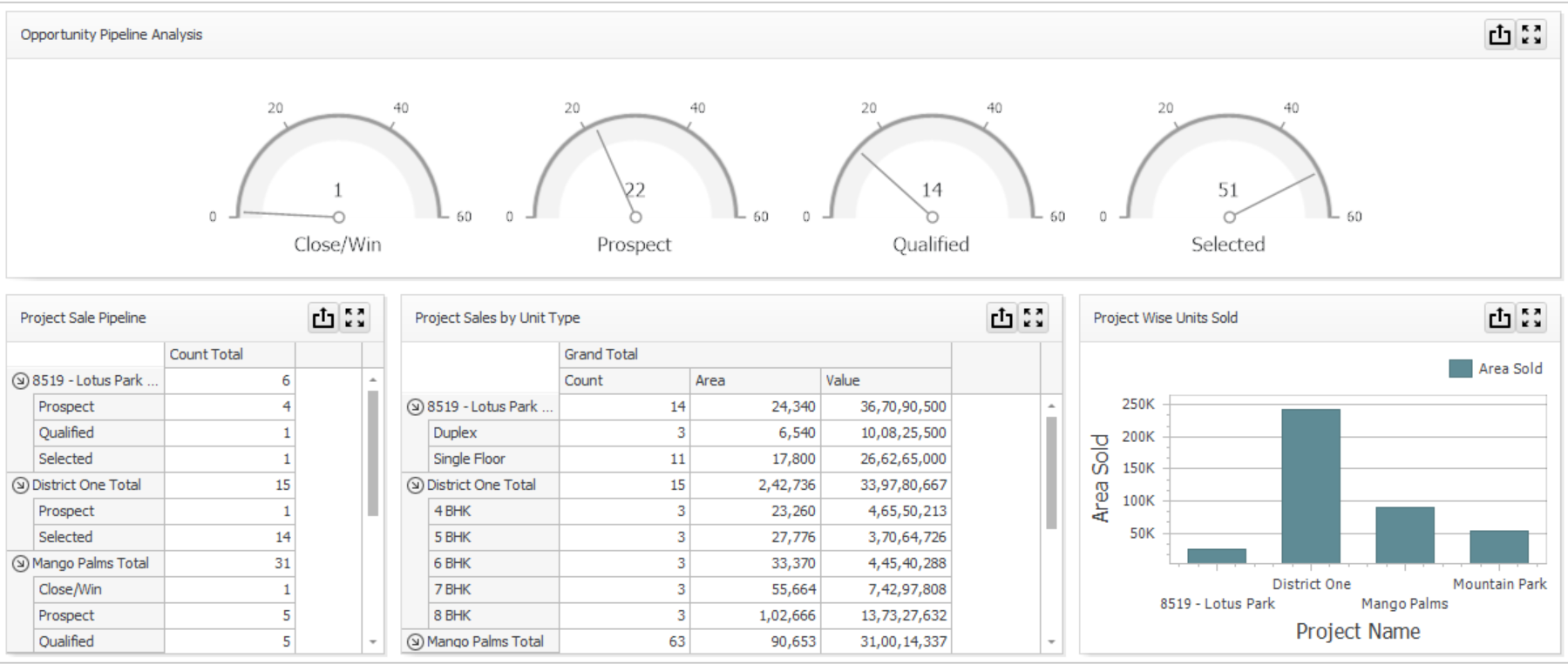 Xpedeon | Reviews, Pricing & Demos - SoftwareAdvice GB