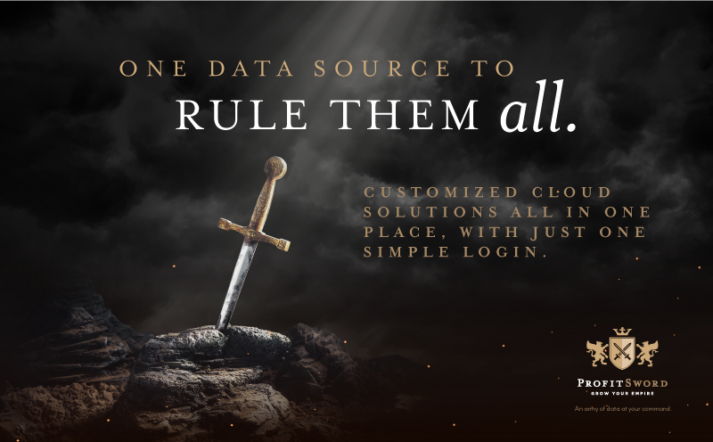 ProfitSword - Avis, notes, prix et abonnements - Capterra France 2025