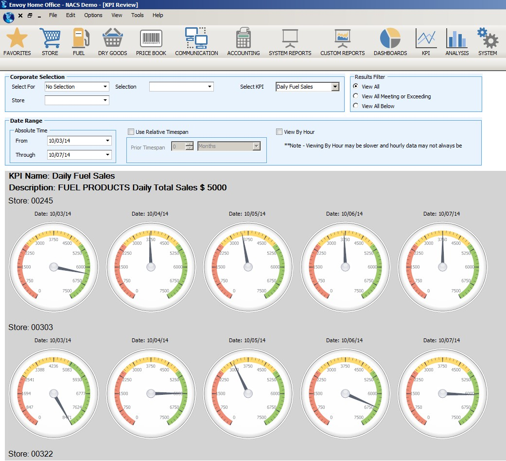 PDI Enterprise Software - 2025 Reviews, Pricing & Demo