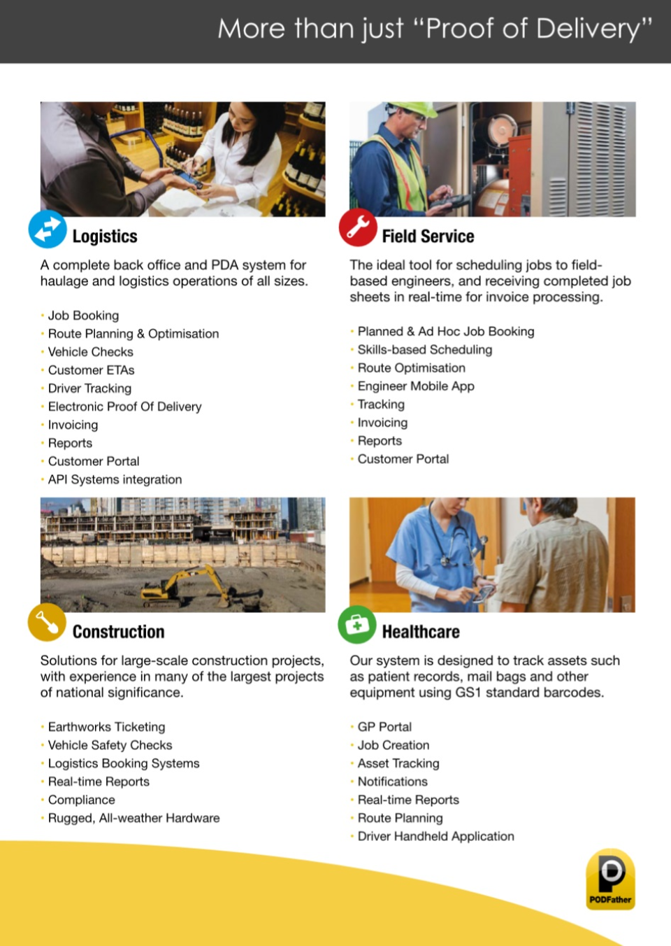 PODFather Cost & Reviews - Capterra Australia 2023