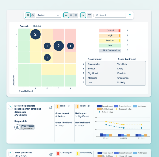 Information Security & Privacy Price, Features, Reviews & Ratings ...