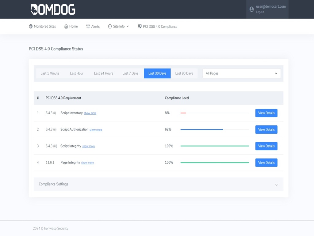 Domdog Pricing, Alternatives & More 2025 | Capterra