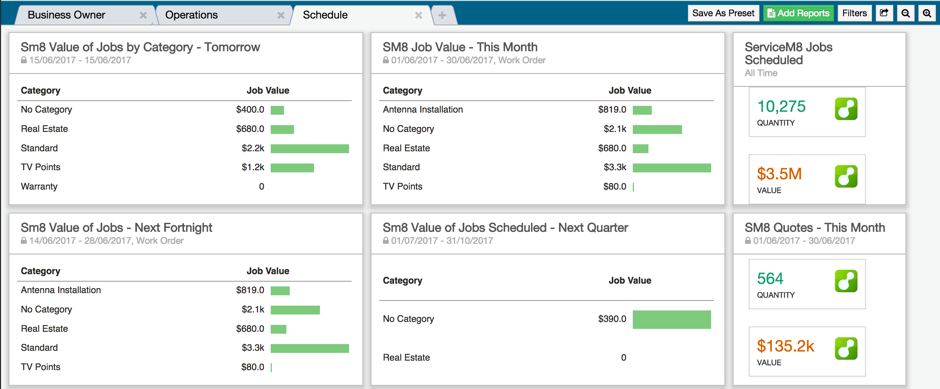 Wink Reports Reviews, Cost & Features | GetApp Australia 2025