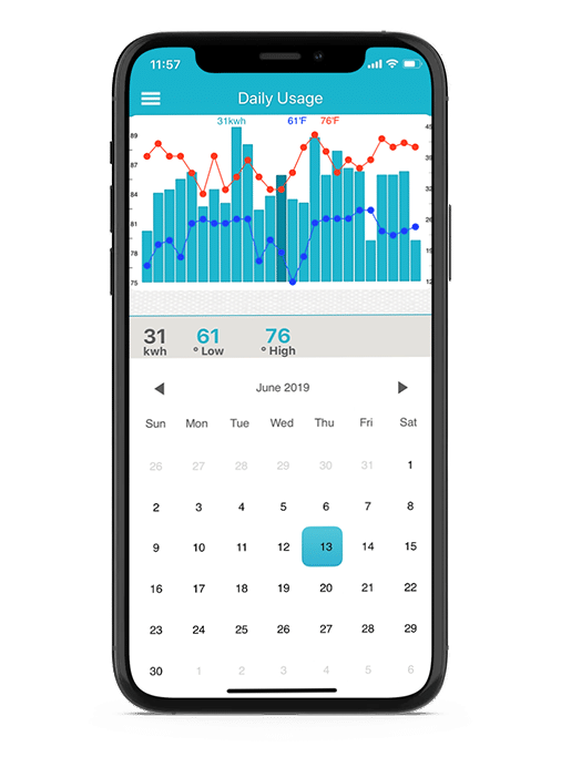 MyUsage Software - 2024 Reviews, Pricing & Demo