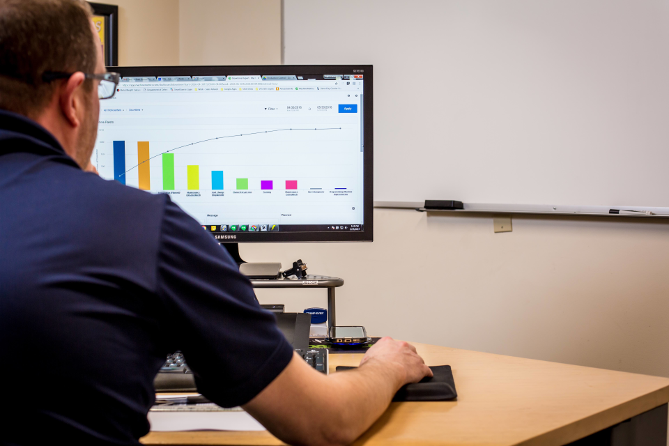 MachineMetrics Pricing, Cost & Reviews - Capterra UK 2025