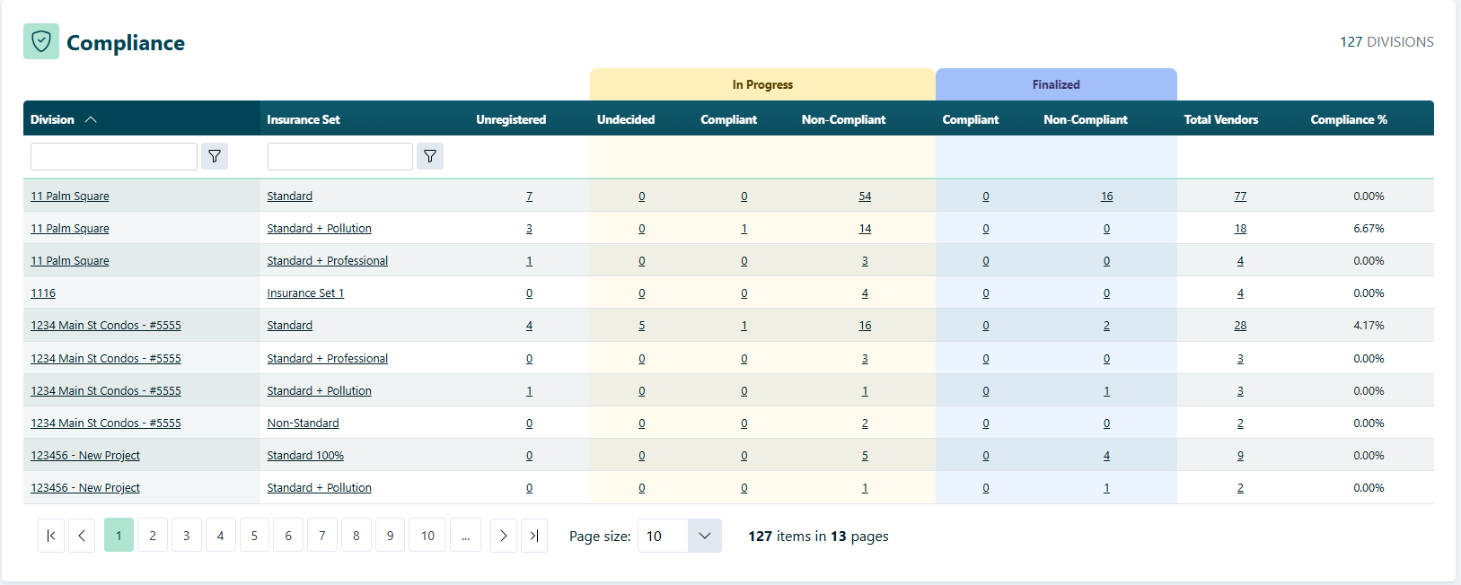 myCOI Pricing, Alternatives & More 2025 | Capterra