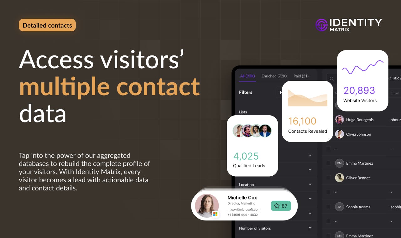 Identity Matrix Software - 2024 Reviews, Pricing & Demo