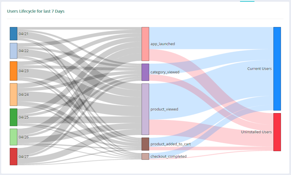 QGraph Cost & Reviews - Capterra Australia 2025