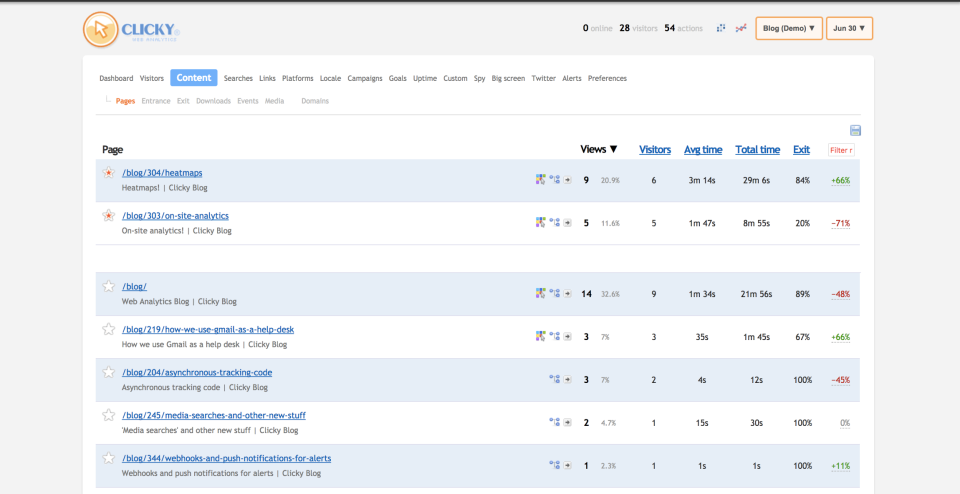 Clicky Software - 2025 Reviews, Pricing & Demo
