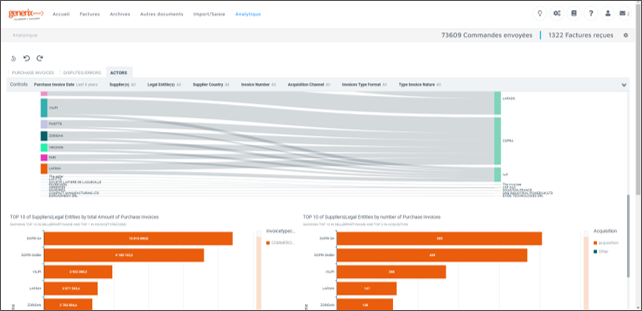 Generix AP Automation Software - 2025 Reviews, Pricing & Demo