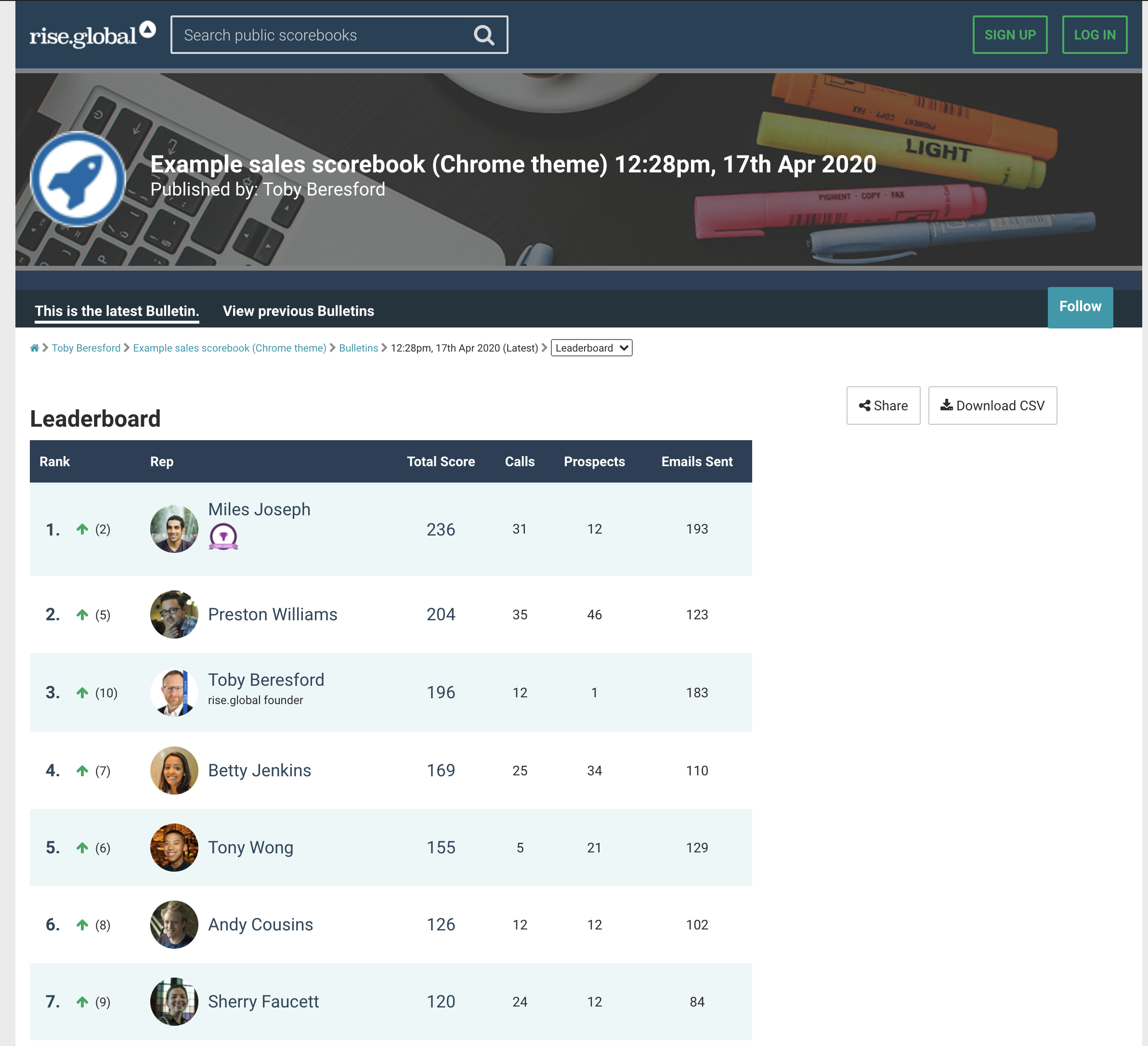 rise.global Software - 2025 Reviews, Pricing & Demo