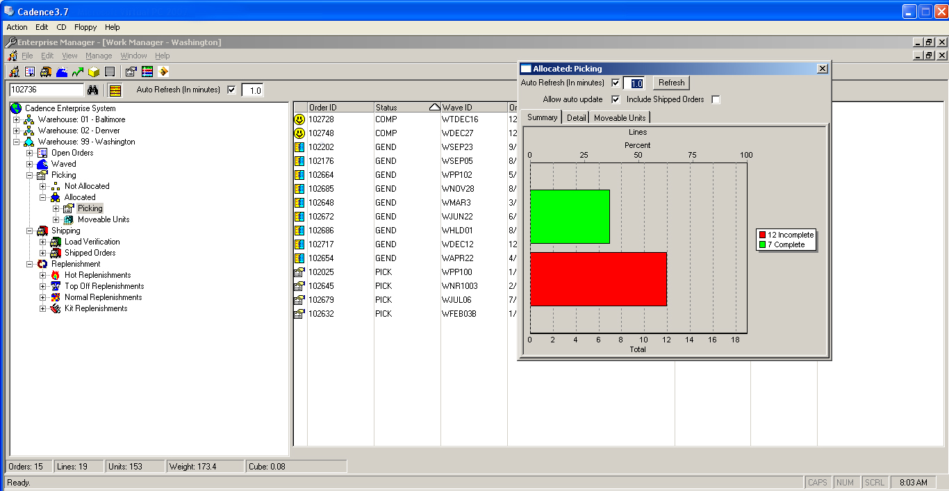 Cadence WMS Software - 2025 Reviews, Pricing & Demo