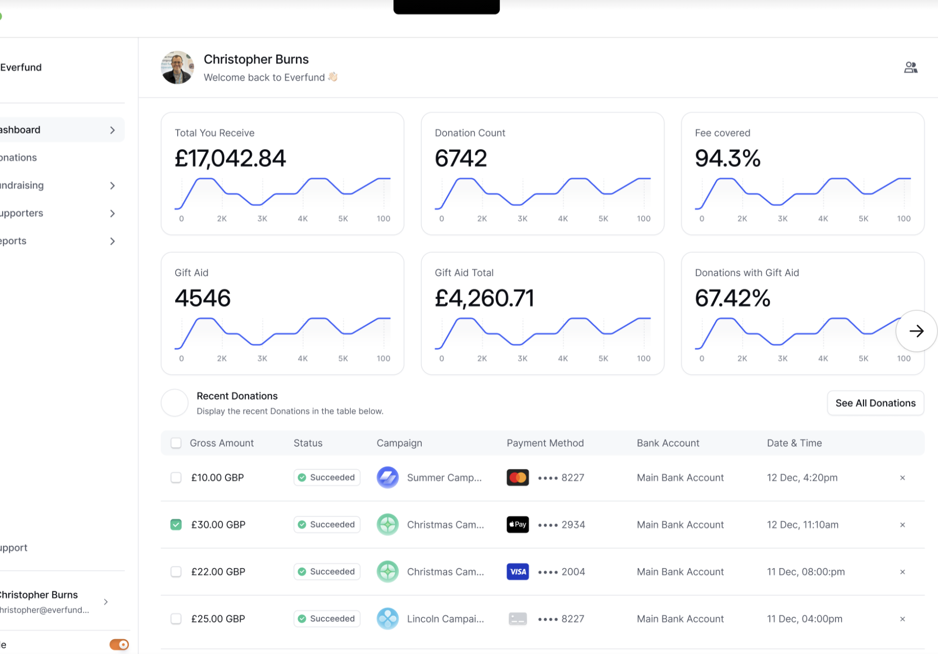 Everfund Software Reviews, Demo & Pricing - 2024