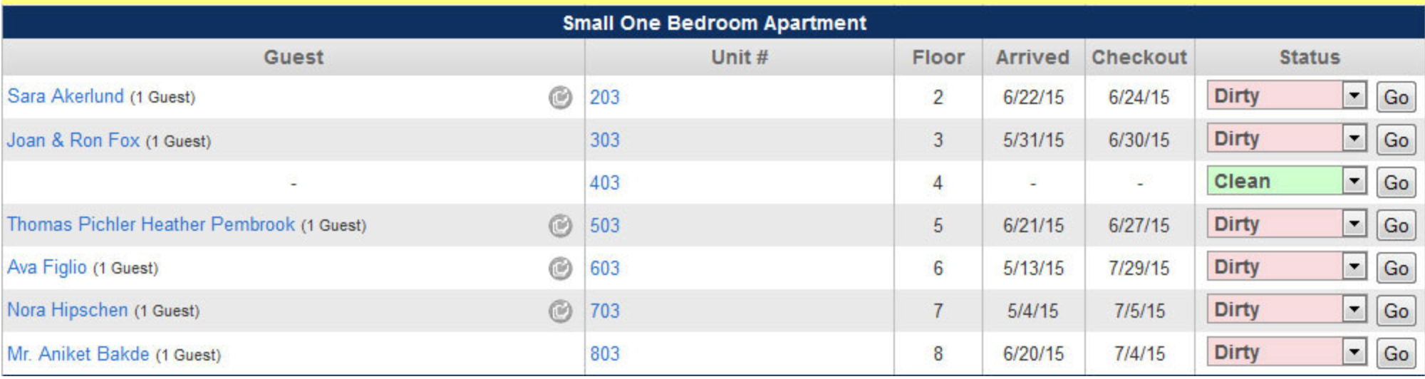 OpenHotel PMS Reviews, Cost & Features | GetApp Australia 2025