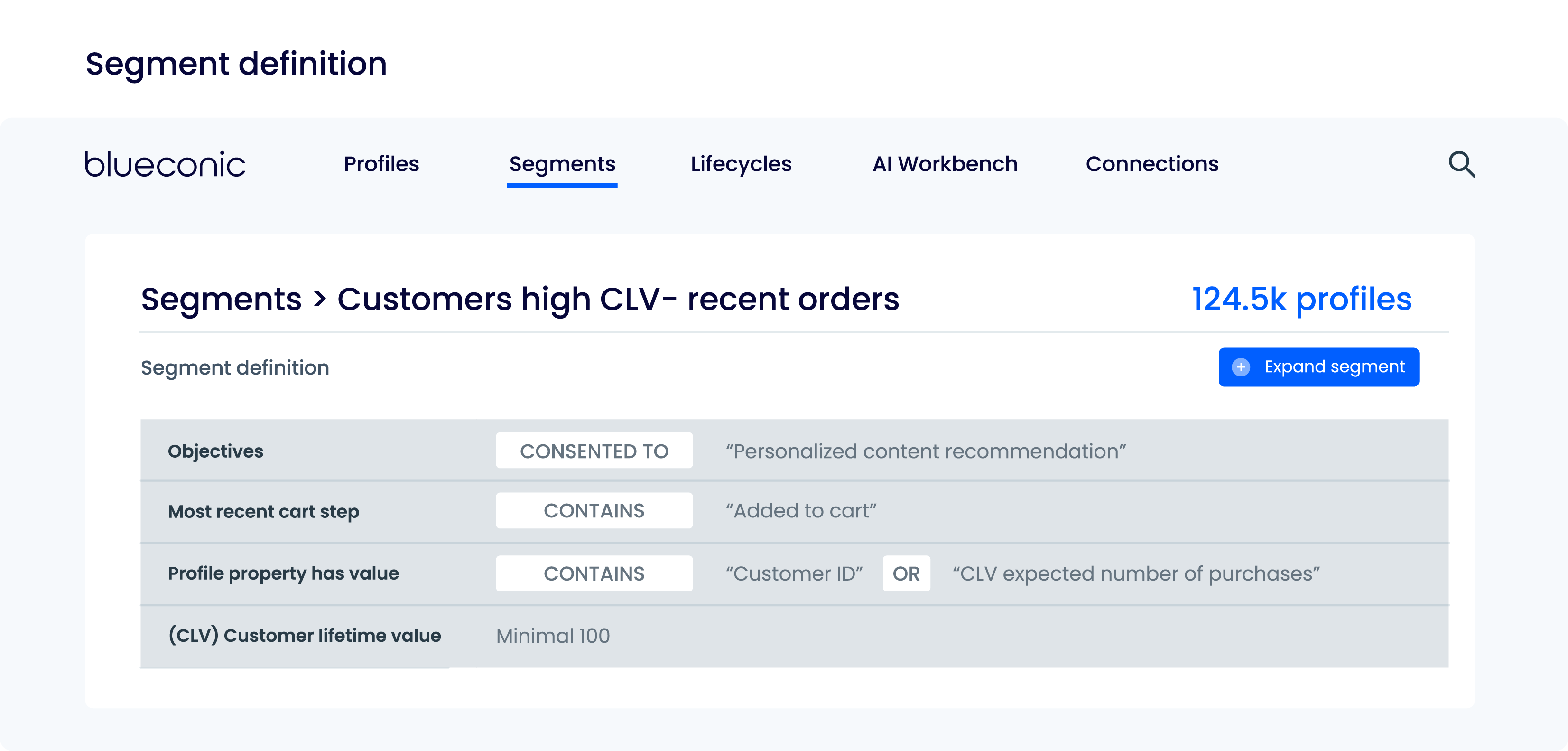 BlueConic Pricing, Alternatives & More 2025 | Capterra