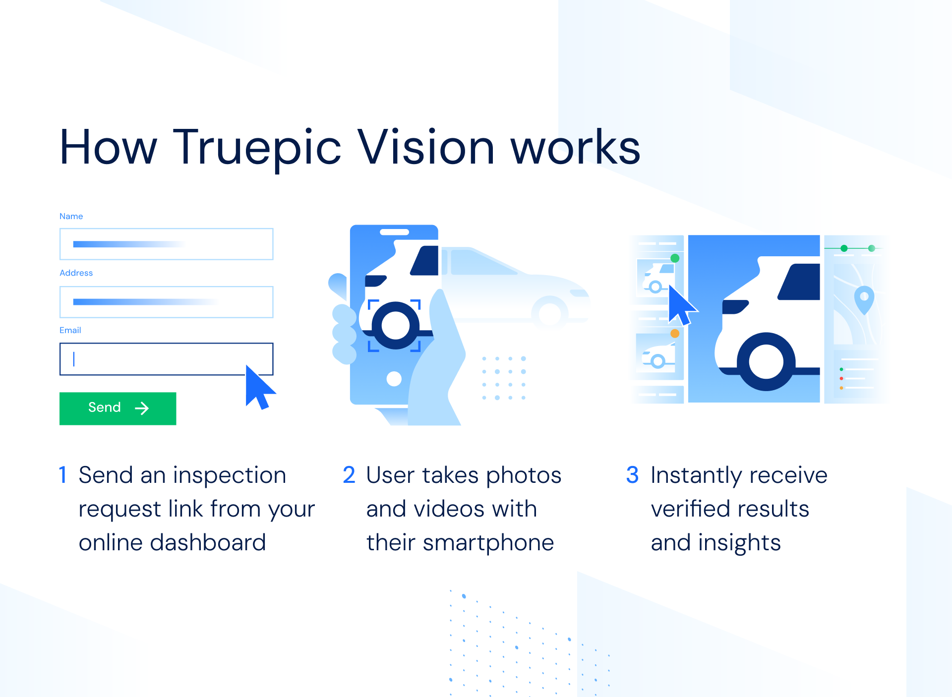 Truepic Vision Software - 2025 Reviews, Pricing & Demo