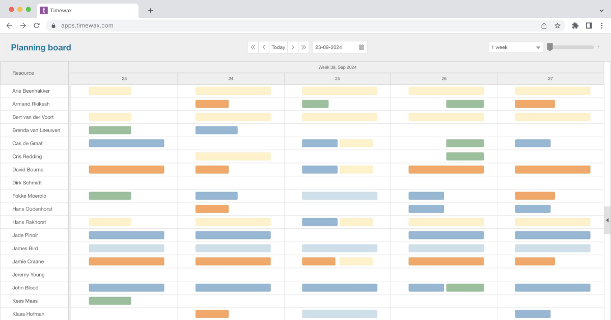 Timewax Cost & Reviews - Capterra Australia 2025