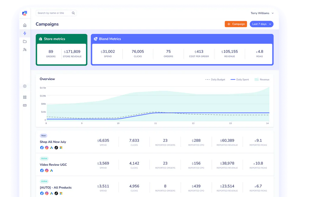 Blend AI Cost & Reviews - Capterra Australia 2026