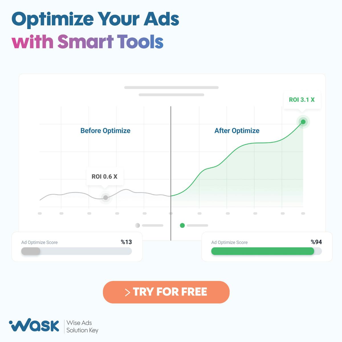 WASK Software - 2023 Reviews, Pricing & Demo