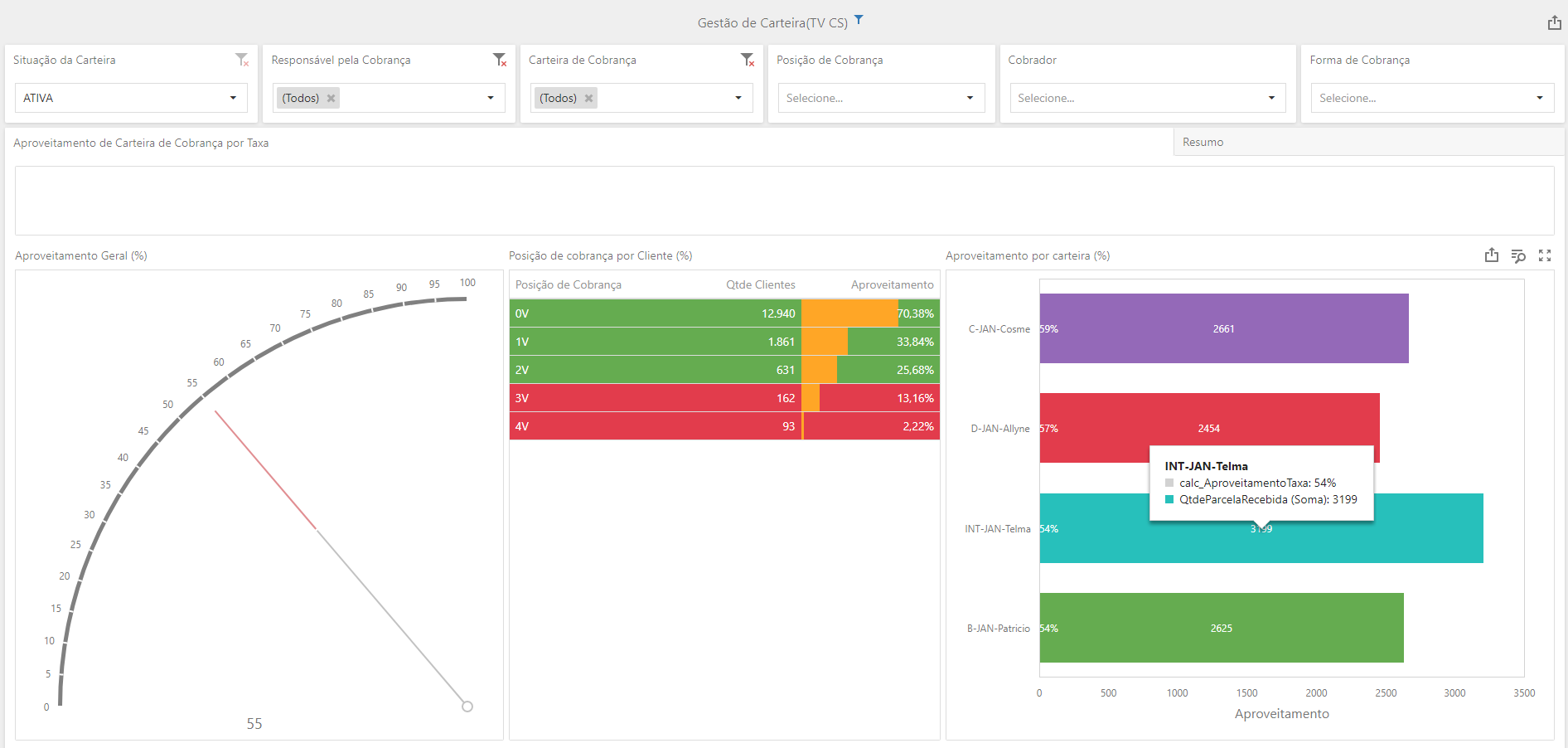 Unypax Pricing, Alternatives & More 2024 | Capterra