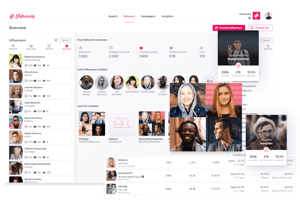 Influencity Reviews, Demo & Pricing - 2022