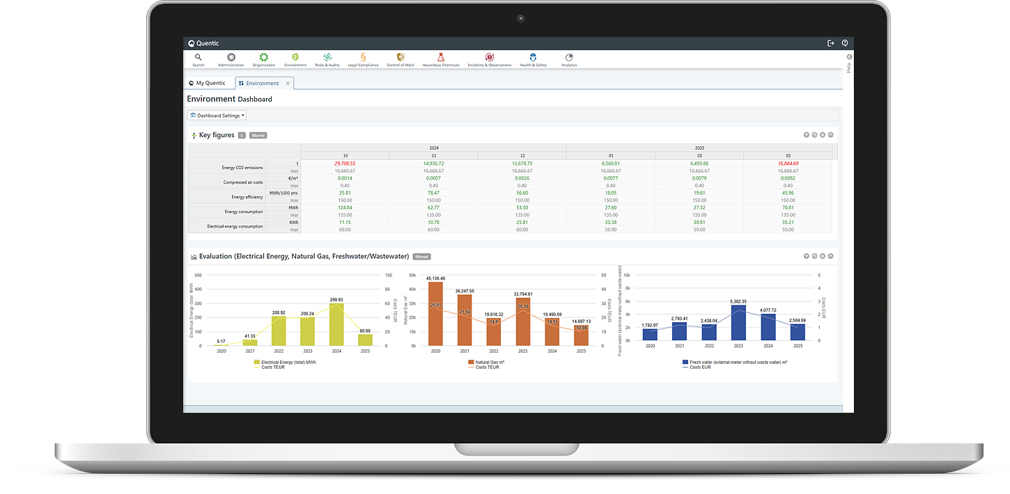 Quentic GmbH | Bewertungen, Preise und Demos – SoftwareAdvice DE