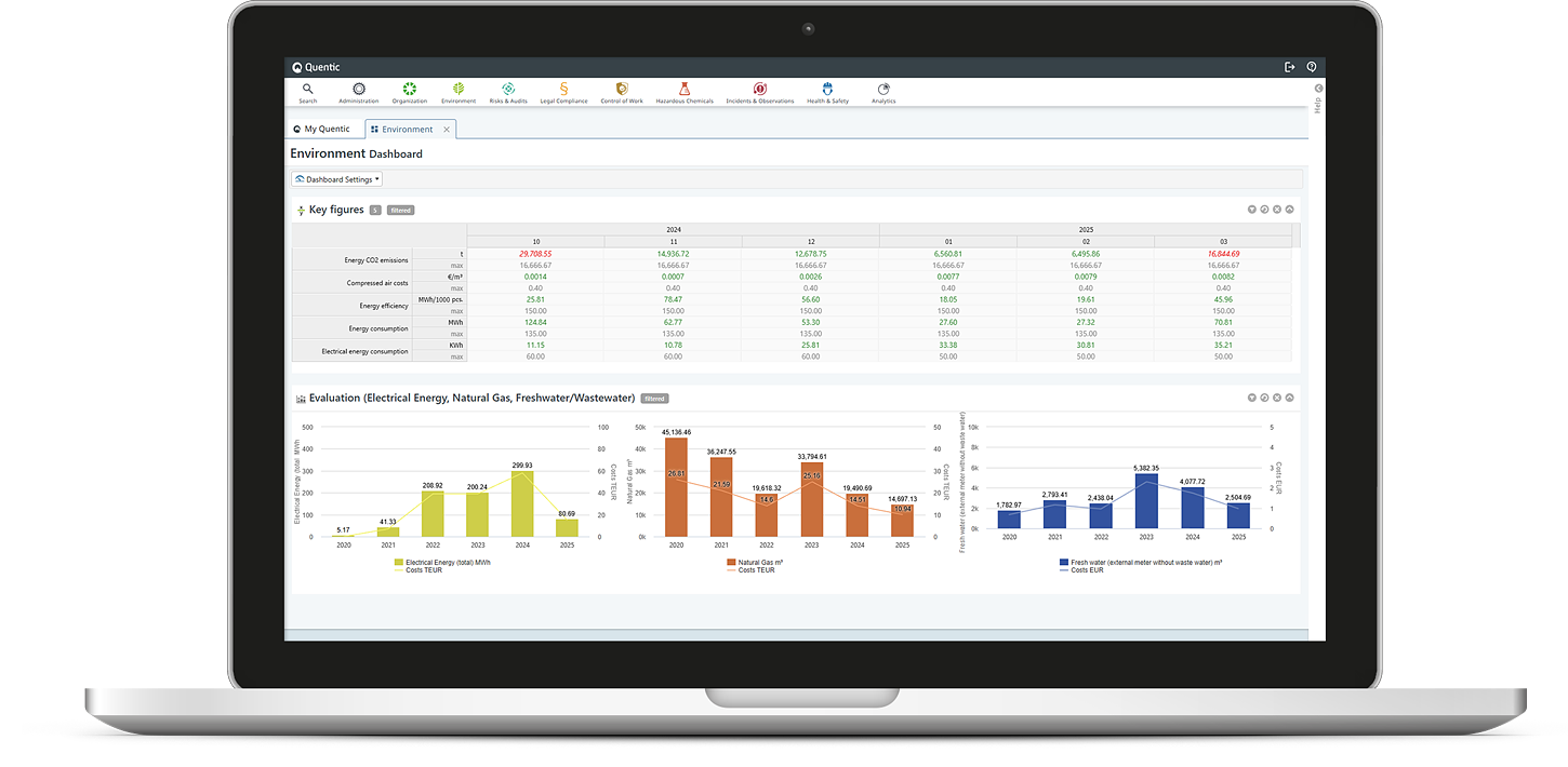 Quentic GmbH | Bewertungen, Preise und Demos – SoftwareAdvice DE