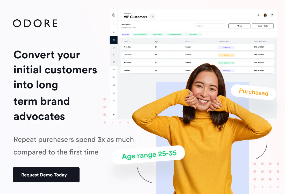 Odore Reviews, Cost & Features | GetApp Australia 2026