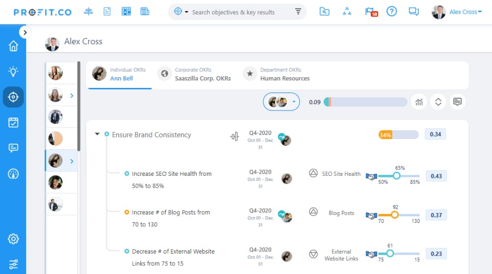 Profit.co Pricing, Alternatives & More 2023 | Capterra