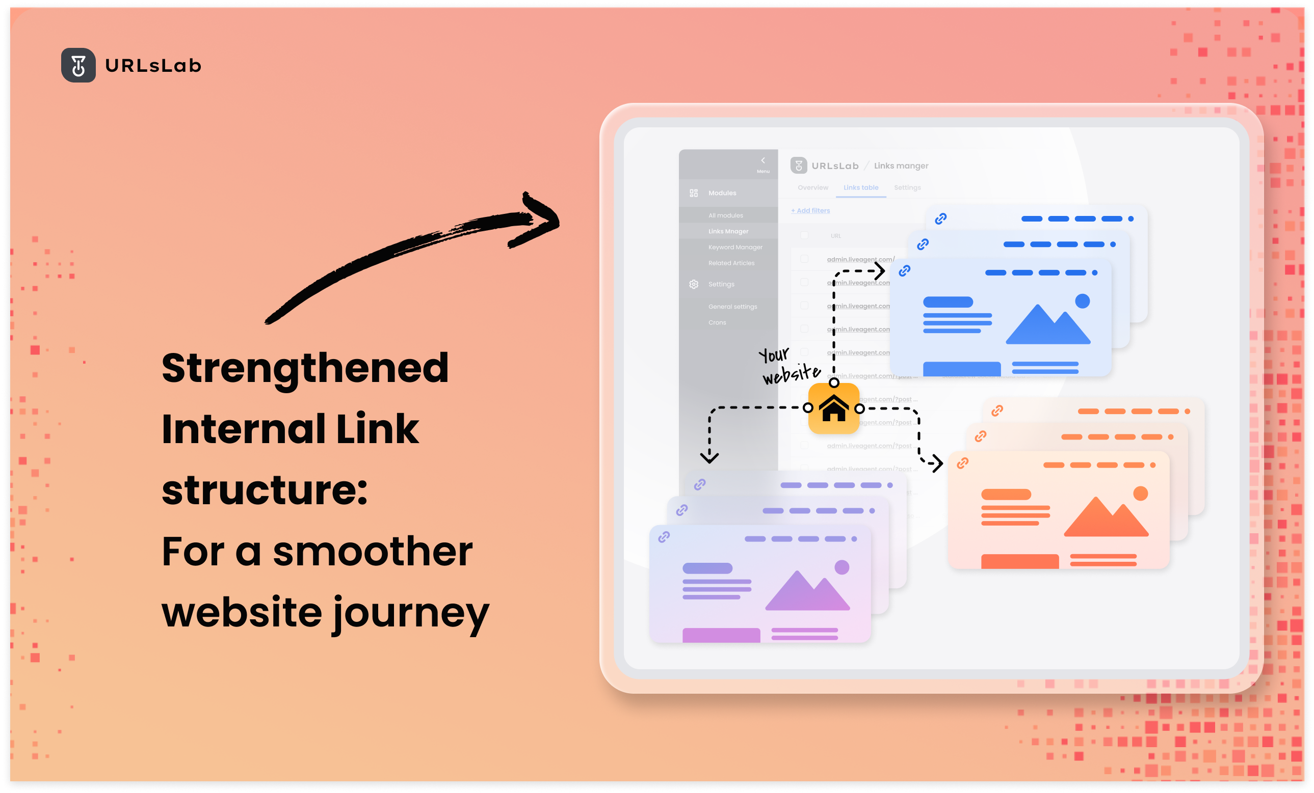 URLsLab Software - 2025 Reviews, Pricing & Demo