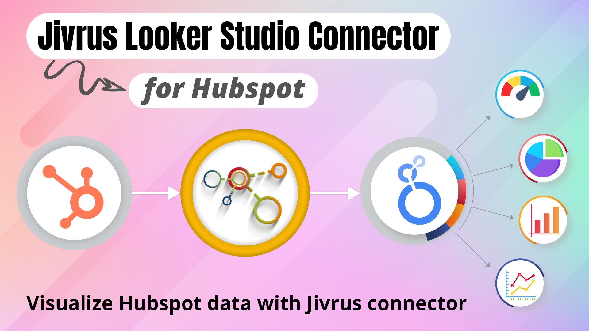 Jivrus Looker Studio Connectors Cost & Reviews - Capterra Australia 2023