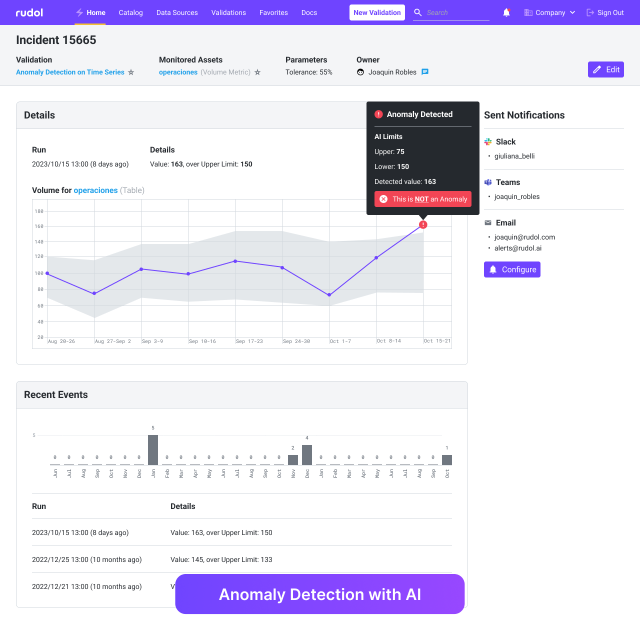 Rudol Reviews, Cost & Features | GetApp Australia 2025