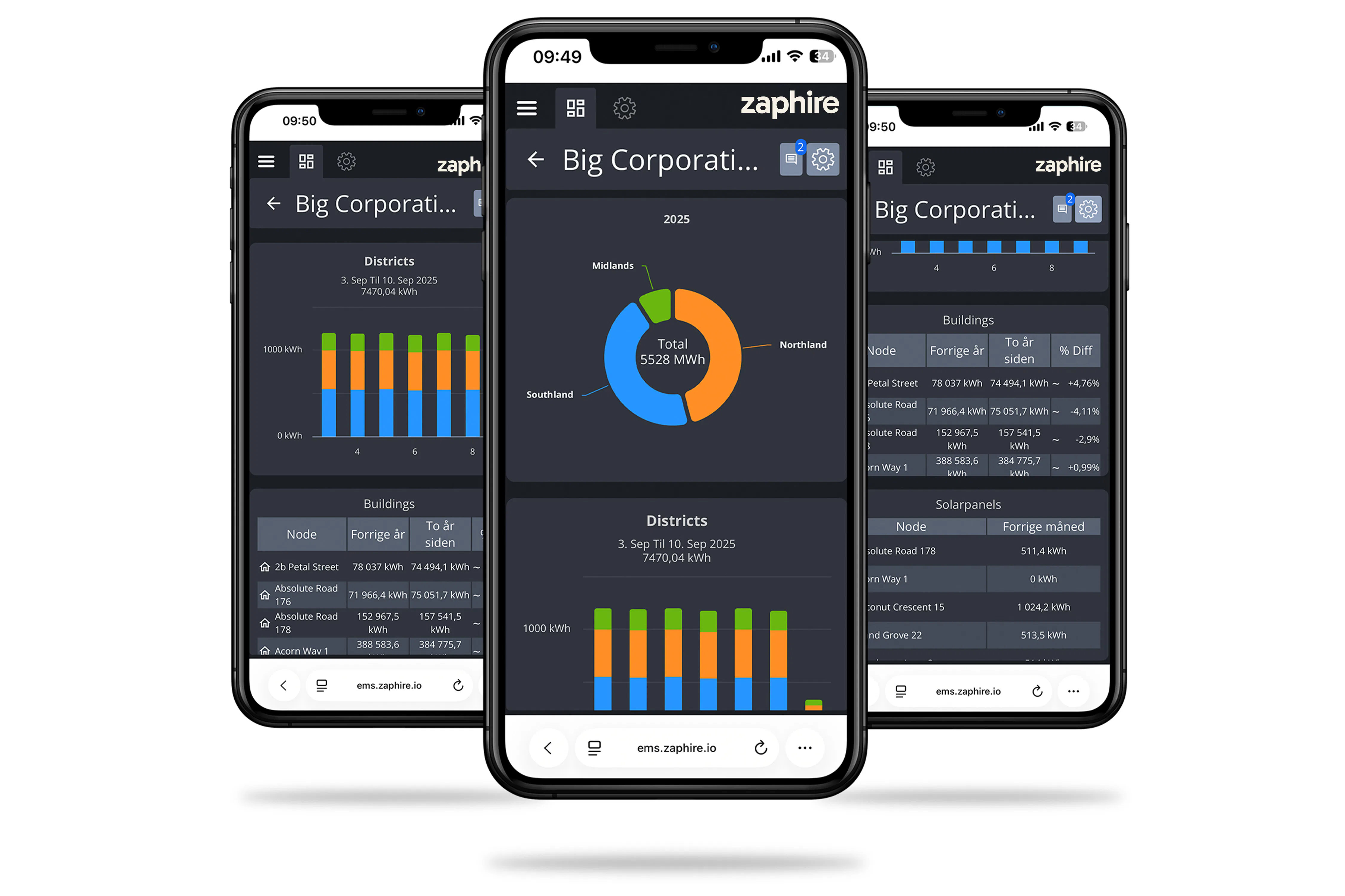 Zaphire EMS Pricing, Reviews & Features - Capterra New Zealand 2026
