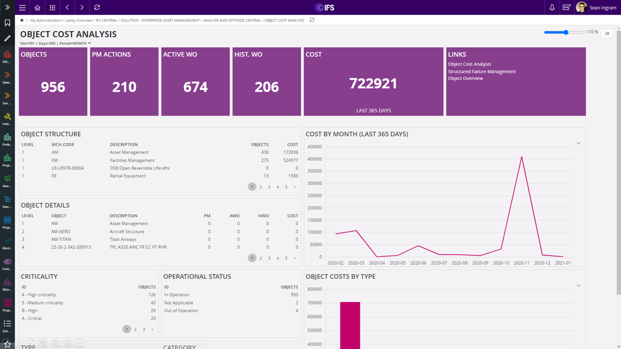 Enterprise Asset Management (EAM) Software Software - 2025 Reviews ...