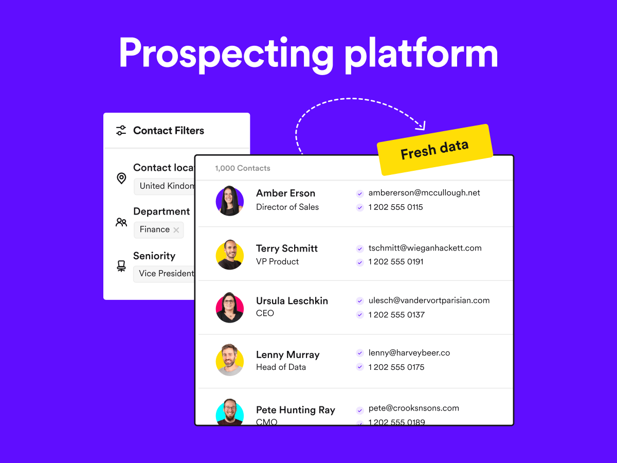 Lusha Software Reviews, Demo & Pricing - 2023