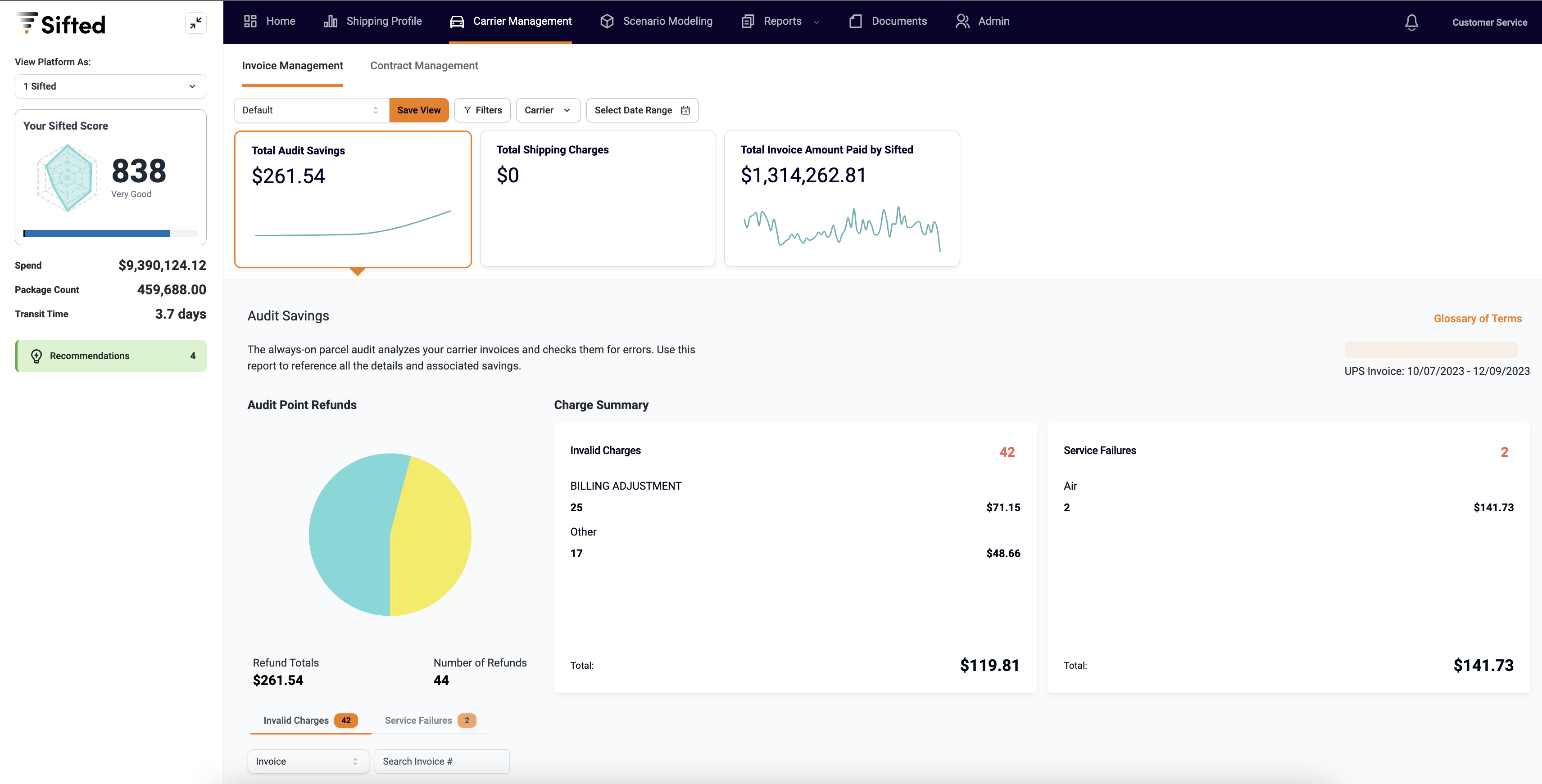 Sifted Logistics Intelligence (LI) | Reviews, Pricing & Demos ...