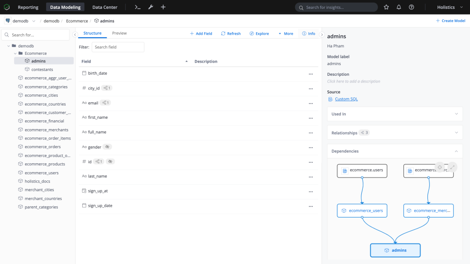 Metabase vs looker - daybezy