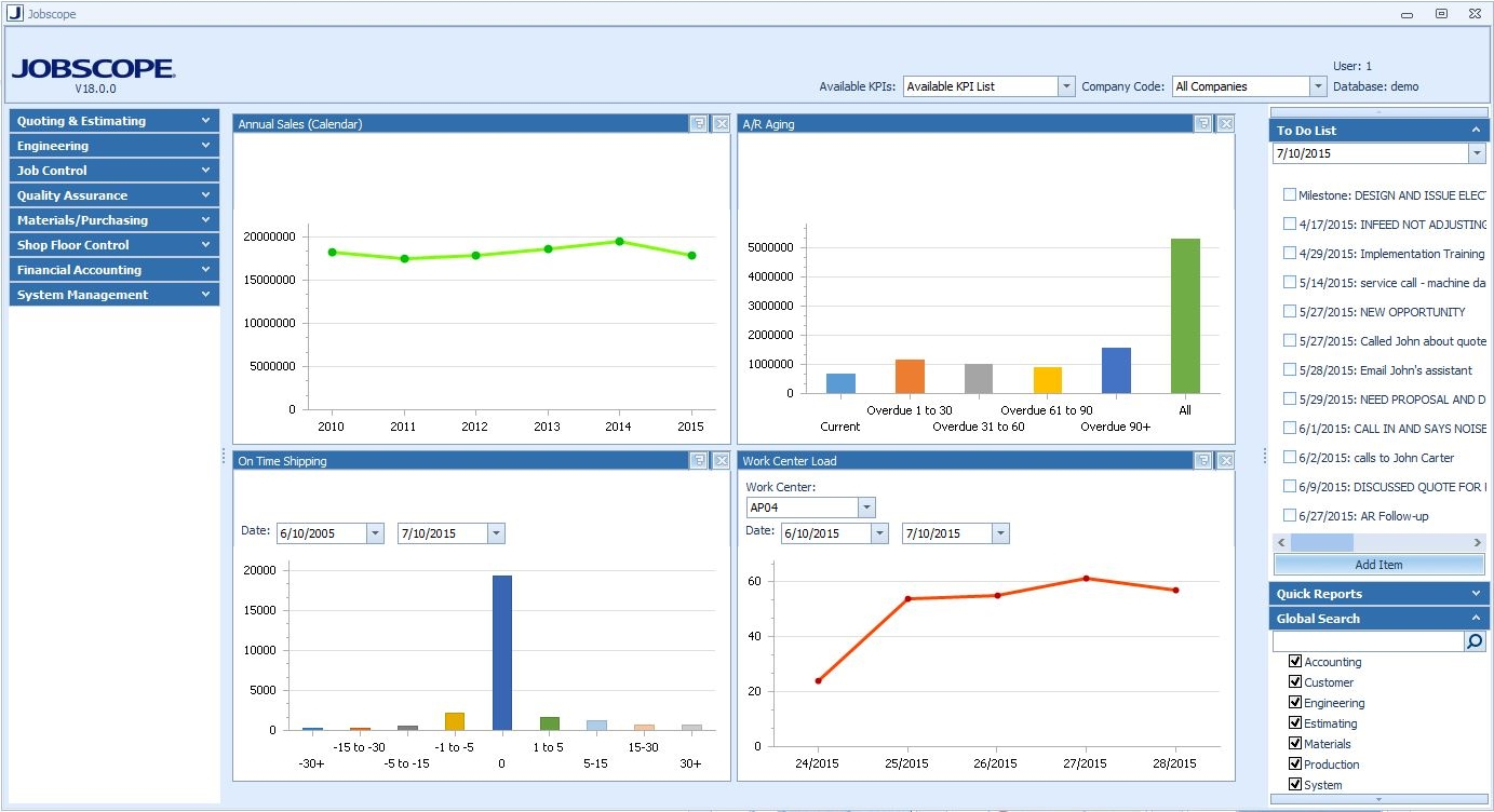 JOBSCOPE | Reviews, Pricing & Demos - SoftwareAdvice NZ