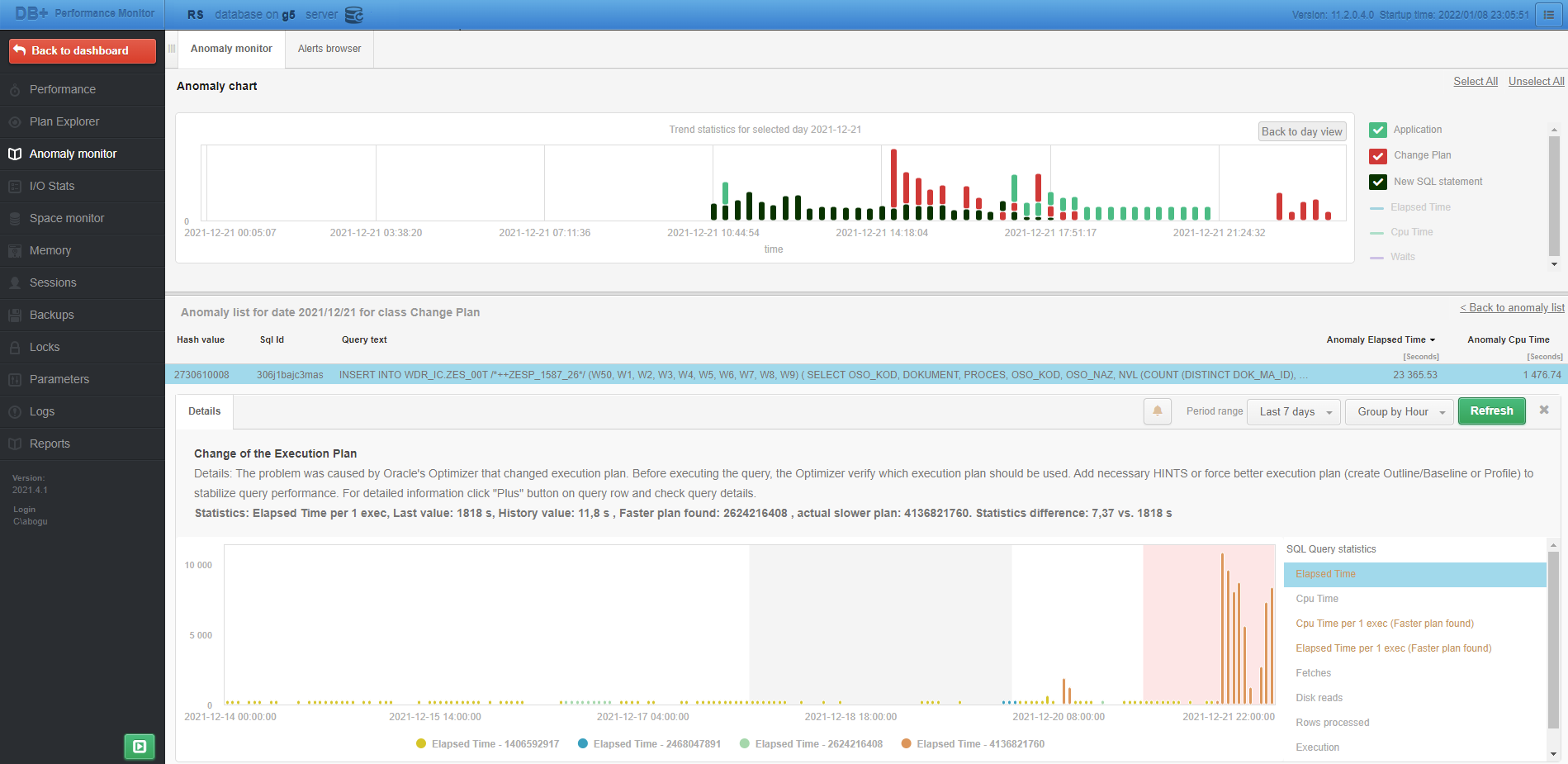 DBPLUS Performance Monitor Software - 2025 Reviews, Pricing & Demo