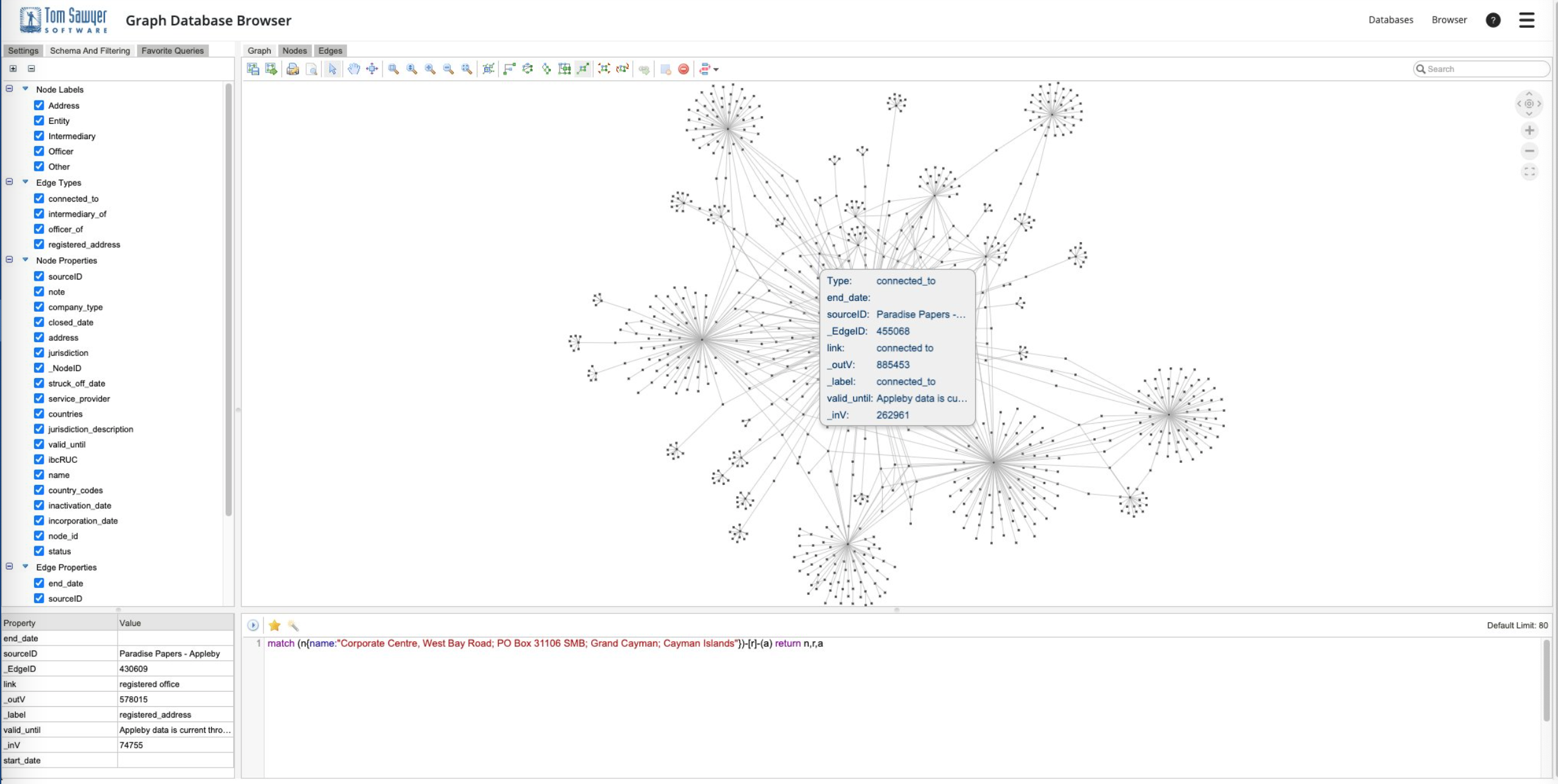 Tom Sawyer Graph Database Browser Software Reviews, Demo & Pricing - 2024