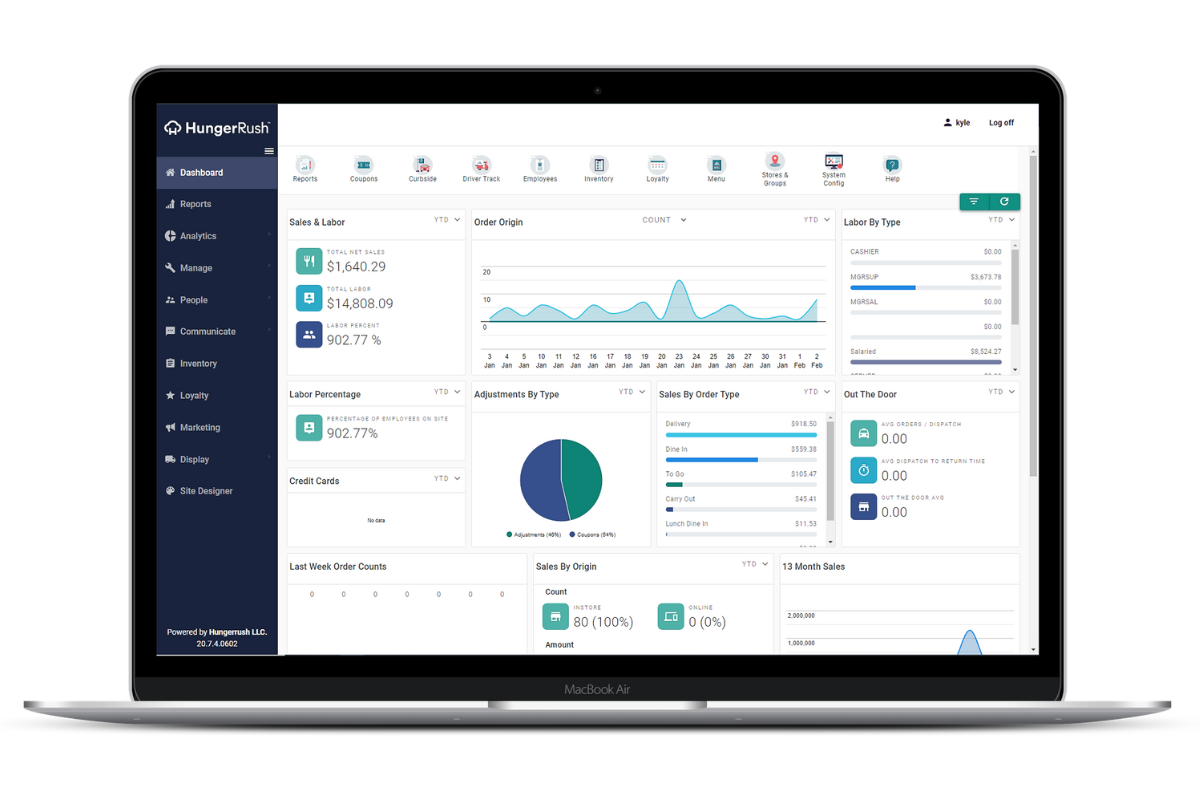 HungerRush Pricing, Alternatives & More 2025 | Capterra