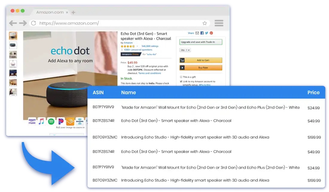 ScrapeHero Pricing, Alternatives & More 2025 | Capterra