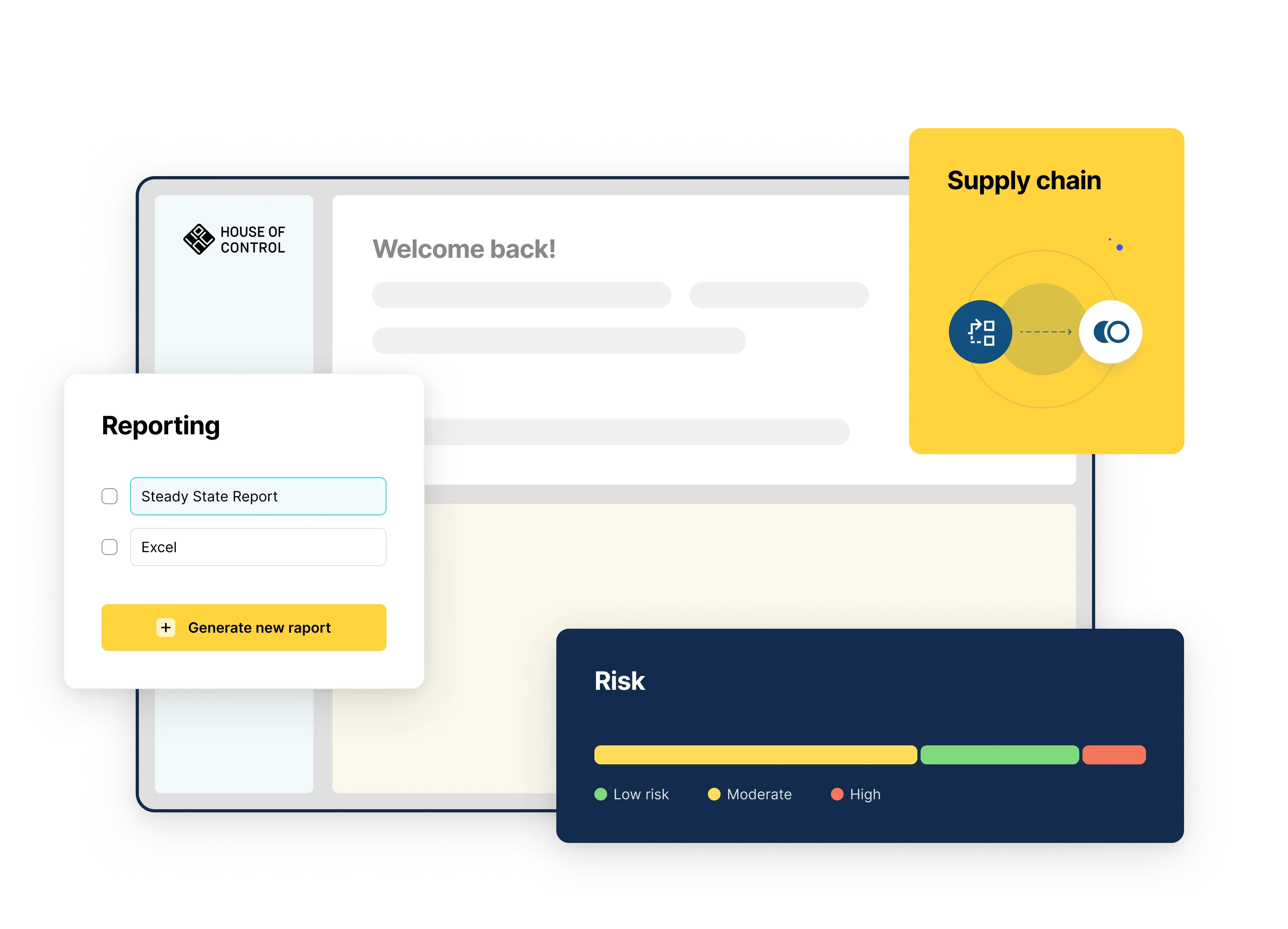 DORA (Digital Operational Resilience Act) Pricing, Alternatives & More ...