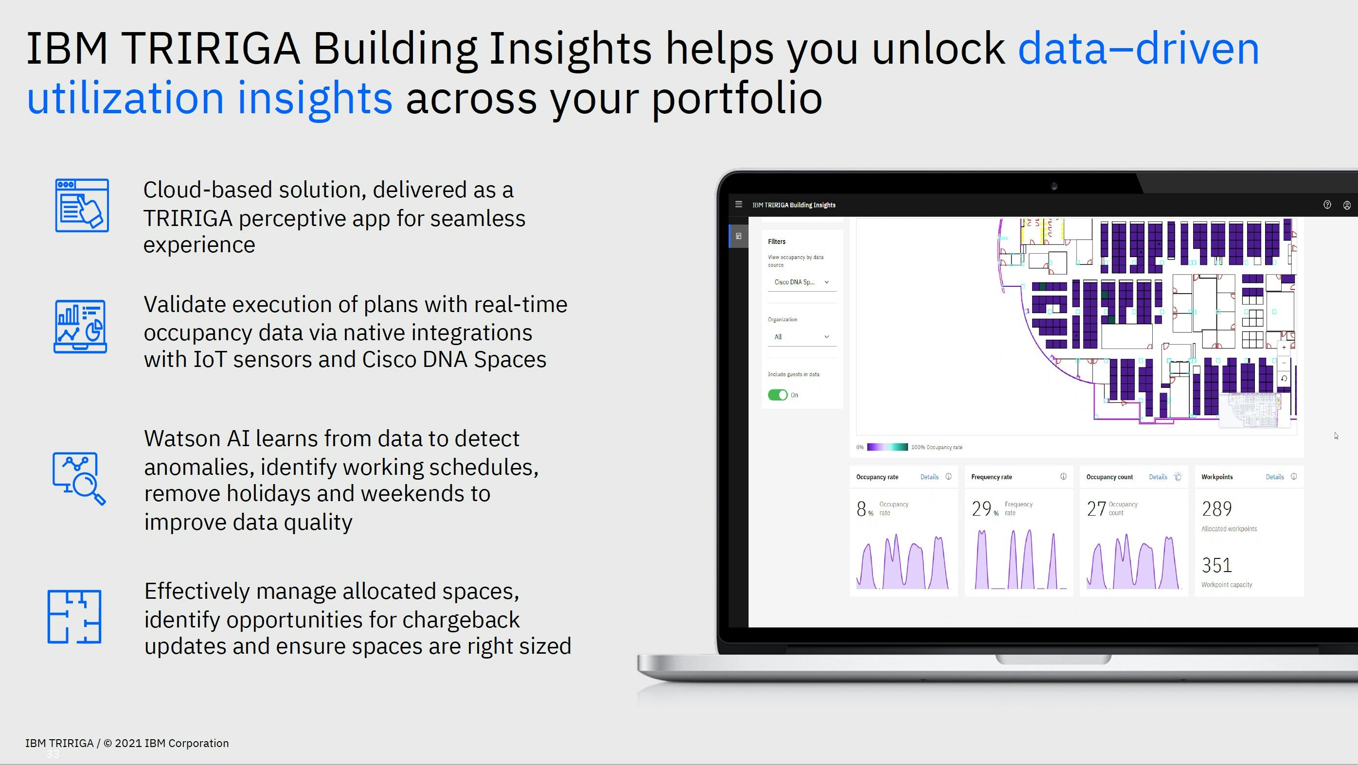 IBM TRIRIGA Application Suite (TAS) | Reviews, Pricing & Demos ...