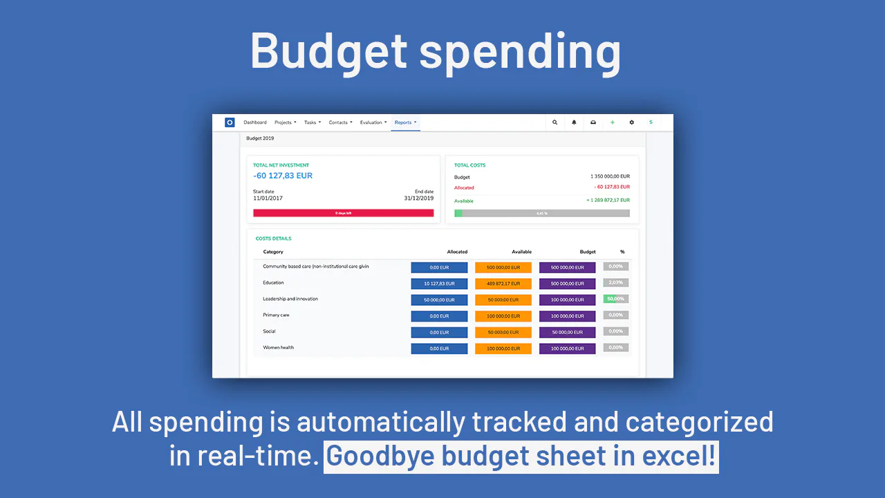 Optimy Reviews, Cost & Features | GetApp Australia 2023