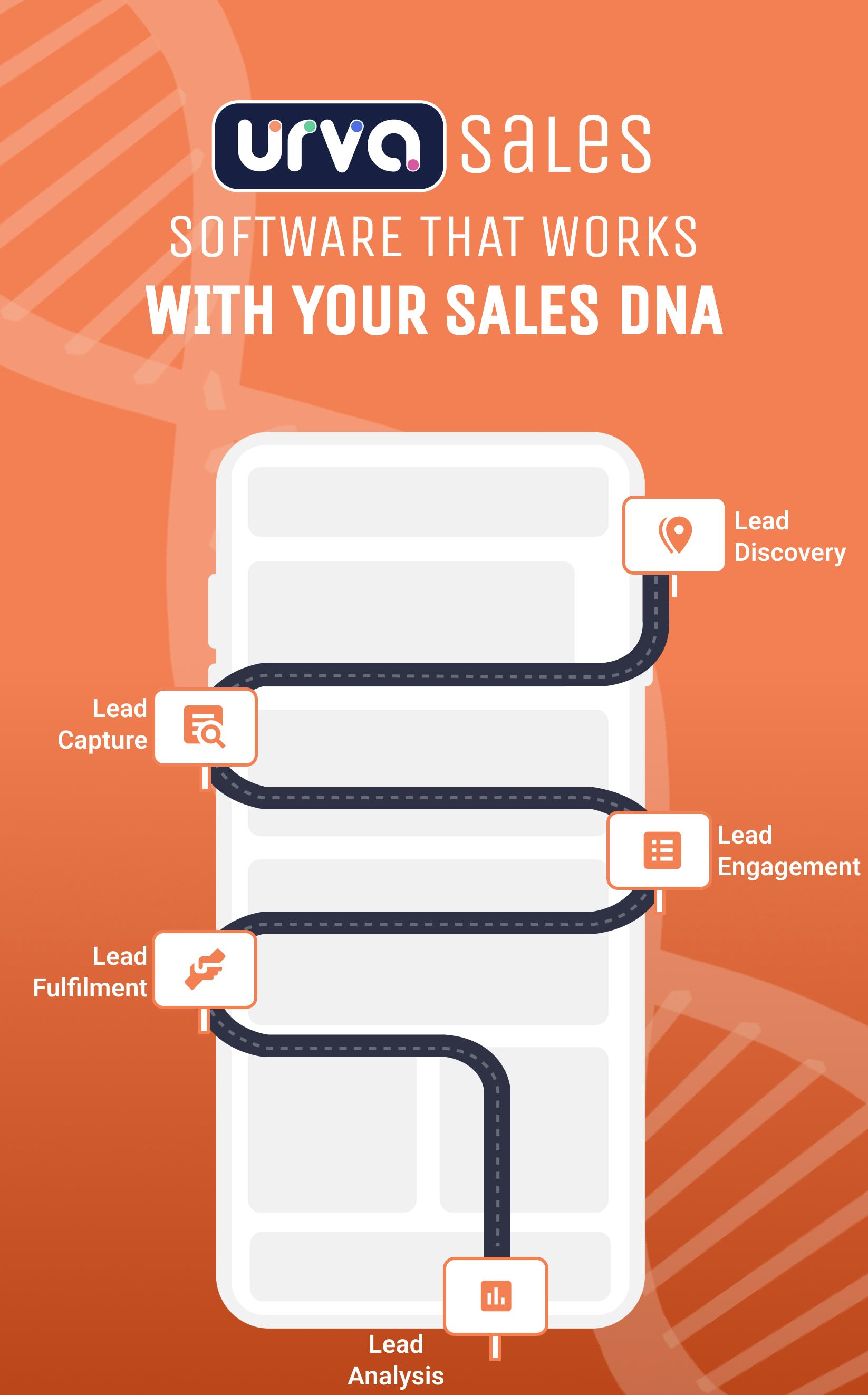 URVA Sales Software - 2025 Reviews, Pricing & Demo