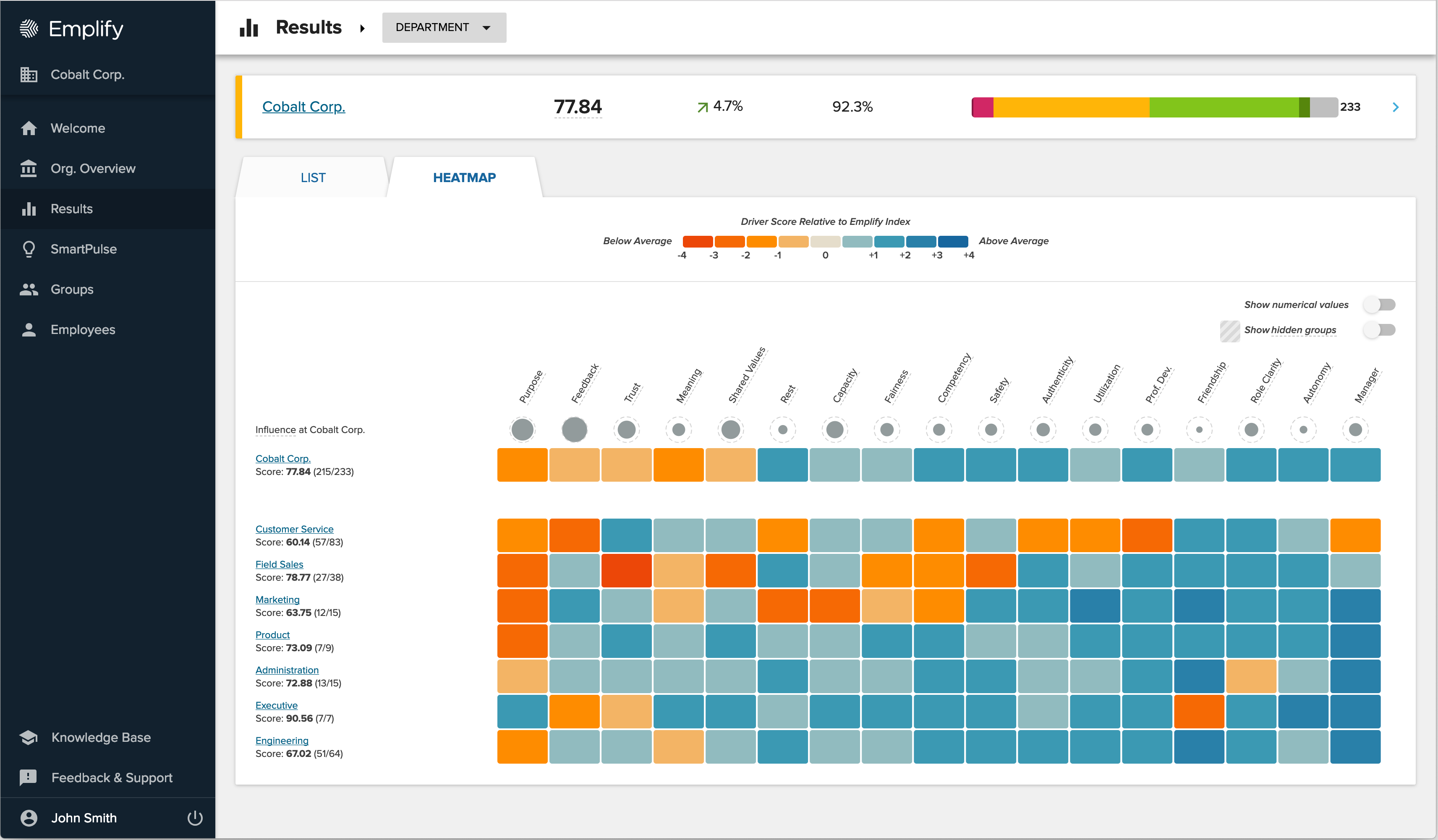 Emplify Pricing, Features, Reviews & Alternatives | GetApp