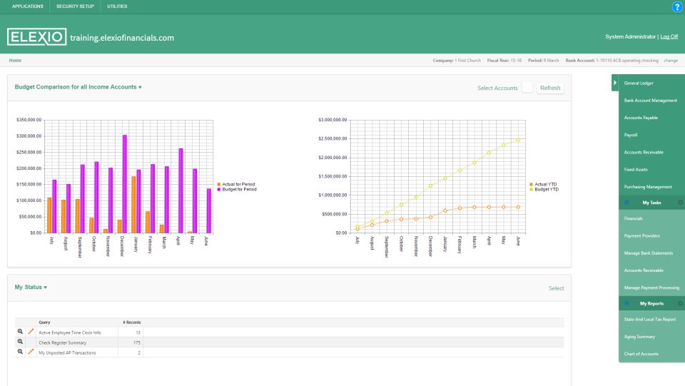 Elexio Church Accounting Pricing, Alternatives & More 2025 | Capterra