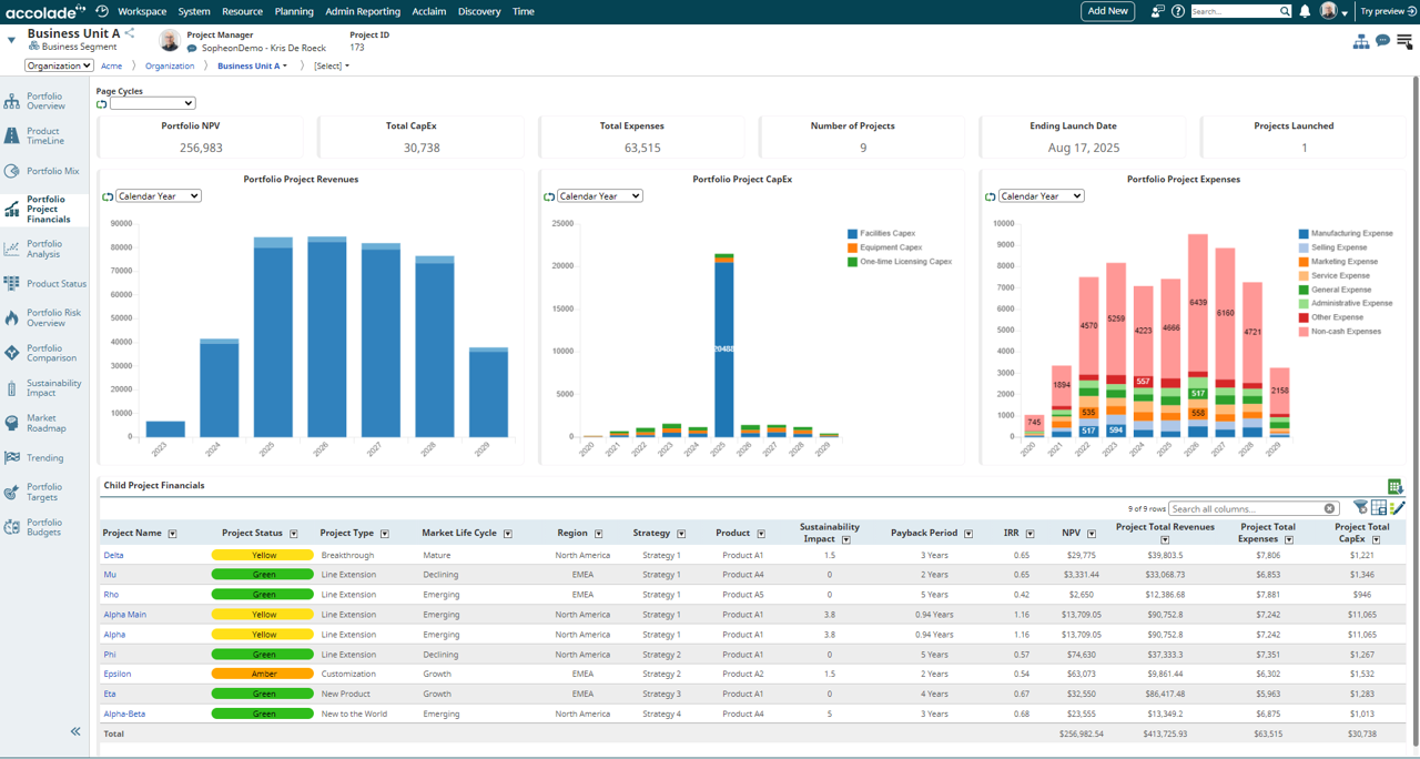 Accolade Reviews, Cost & Features | GetApp Australia 2025